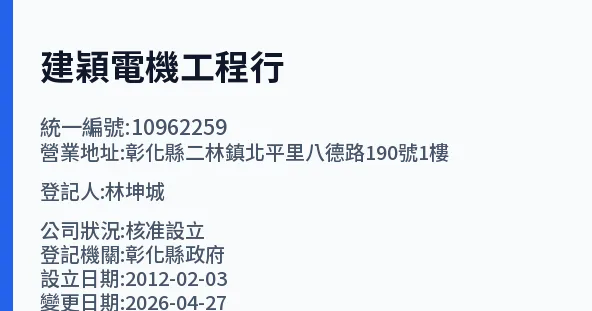 建穎電機工程行的照片-統編 10962259(彰化縣) 公司登記資料與營業項目詳細圖表
