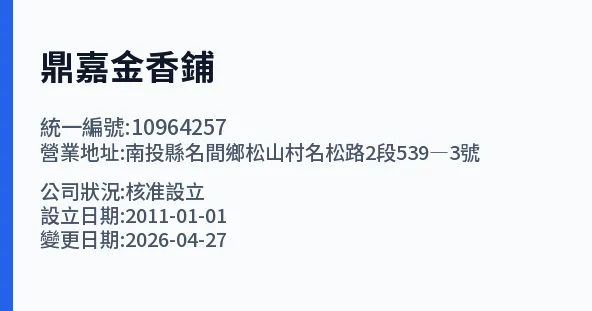 鼎嘉金香鋪的照片-統編 10964257(南投縣) 公司登記資料與營業項目詳細圖表