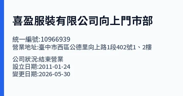 喜盈服裝有限公司向上門市部的照片-統編 10966939(臺中市) 公司登記資料與營業項目詳細圖表