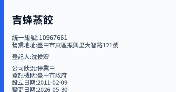 吉蜂蒸餃的照片-統編 10967661(臺中市) 公司登記資料與營業項目詳細圖表