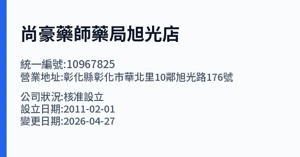 尚豪藥師藥局旭光店的照片-統編 10967825(彰化縣) 公司登記資料與營業項目詳細圖表