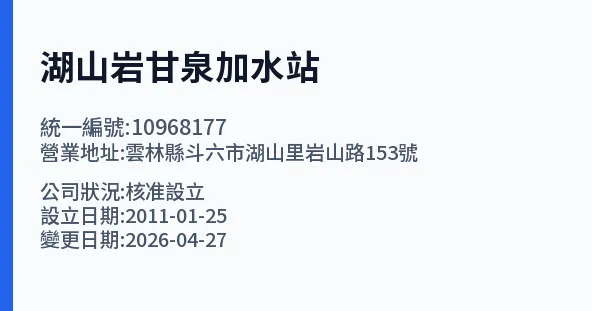湖山岩甘泉加水站的照片-統編 10968177(雲林縣) 公司登記資料與營業項目詳細圖表