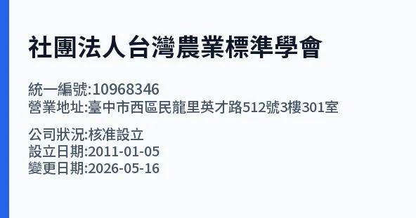 社團法人台灣農業標準學會的照片-統編 10968346(臺中市) 公司登記資料與營業項目詳細圖表