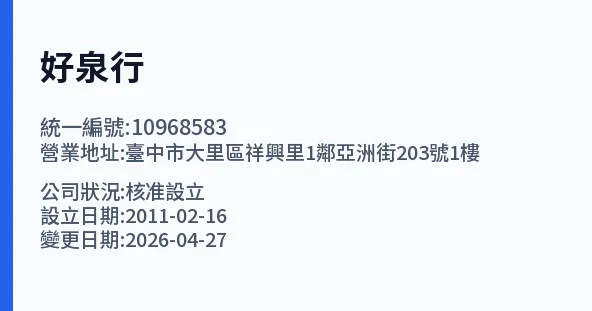 好泉行的照片-統編 10968583(臺中市) 公司登記資料與營業項目詳細圖表
