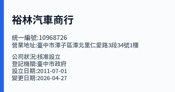 裕林汽車商行的照片-統編 10968726(臺中市) 公司登記資料與營業項目詳細圖表