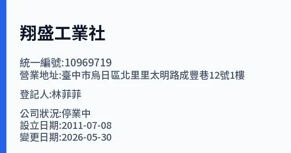 翔盛工業社的照片-統編 10969719(臺中市) 公司登記資料與營業項目詳細圖表