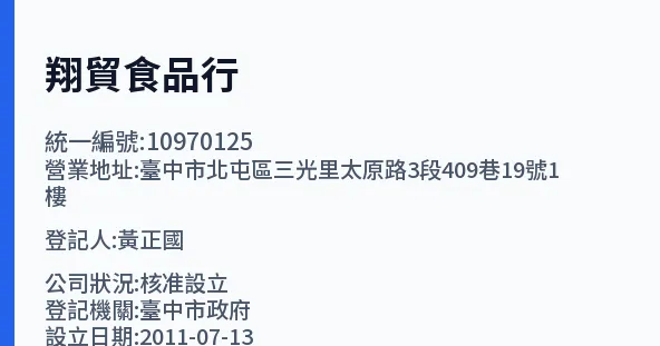 翔貿食品行的照片-統編 10970125(臺中市) 公司登記資料與營業項目詳細圖表