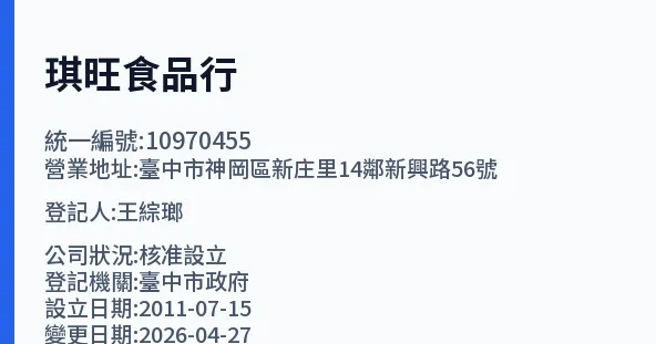 琪旺食品行的照片-統編 10970455(臺中市) 公司登記資料與營業項目詳細圖表