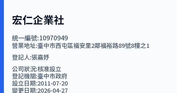 宏仁企業社的照片-統編 10970949(臺中市) 公司登記資料與營業項目詳細圖表