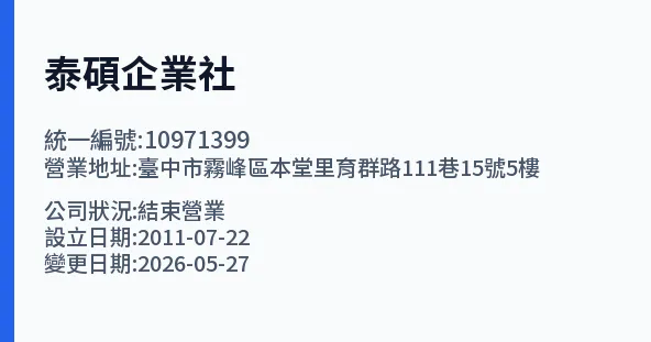 泰碩企業社的照片-統編 10971399(臺中市) 公司登記資料與營業項目詳細圖表