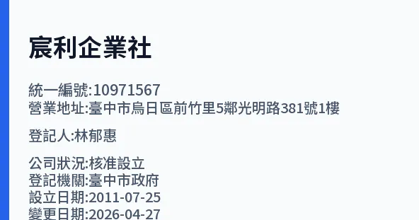 宸利企業社的照片-統編 10971567(臺中市) 公司登記資料與營業項目詳細圖表