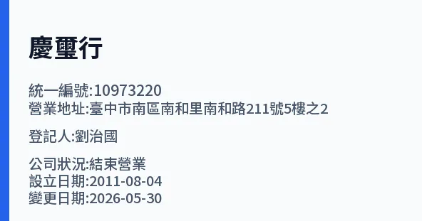 慶璽行的照片-統編 10973220(臺中市) 公司登記資料與營業項目詳細圖表