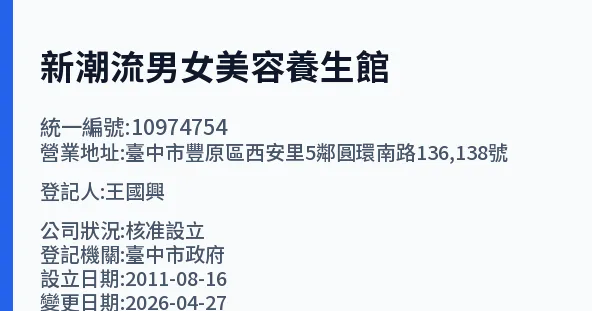 新潮流男女美容養生館的照片-統編 10974754(臺中市) 公司登記資料與營業項目詳細圖表