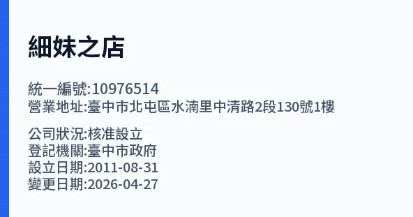 細妹之店的照片-統編 10976514(臺中市) 公司登記資料與營業項目詳細圖表
