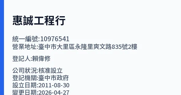 惠誠工程行的照片-統編 10976541(臺中市) 公司登記資料與營業項目詳細圖表