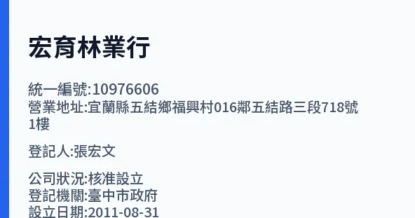 宏育林業行的照片-統編 10976606(宜蘭縣) 公司登記資料與營業項目詳細圖表