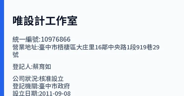 唯設計工作室的照片-統編 10976866(臺中市) 公司登記資料與營業項目詳細圖表