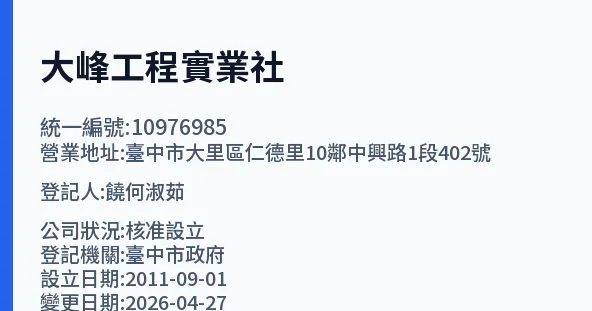 大峰工程實業社的照片-統編 10976985(臺中市) 公司登記資料與營業項目詳細圖表