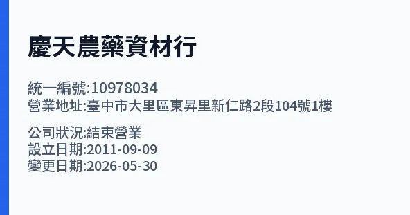 慶天農藥資材行的照片-統編 10978034(臺中市) 公司登記資料與營業項目詳細圖表