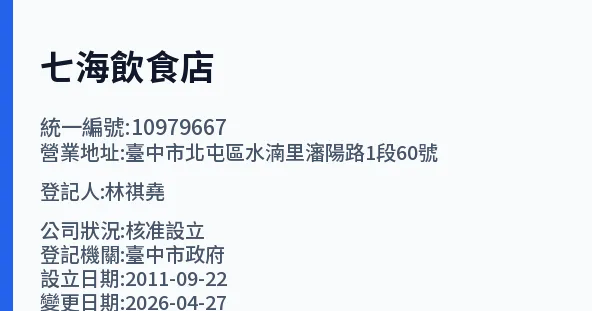 七海飲食店的照片-統編 10979667(臺中市) 公司登記資料與營業項目詳細圖表