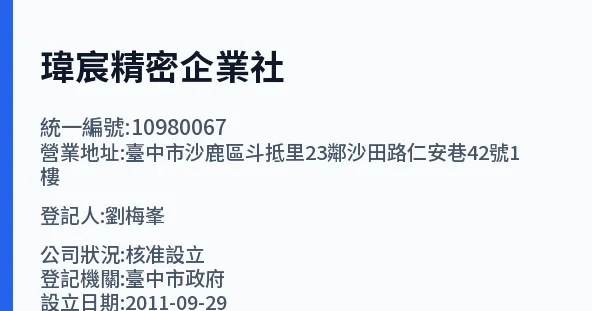 瑋宸精密企業社的照片-統編 10980067(臺中市) 公司登記資料與營業項目詳細圖表