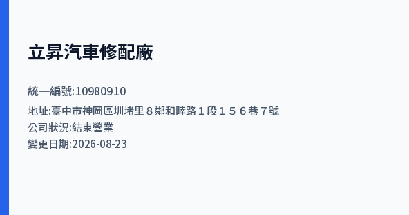 立昇汽車修配廠的照片-統編 10980910(臺中市) 公司登記資料與營業項目詳細圖表