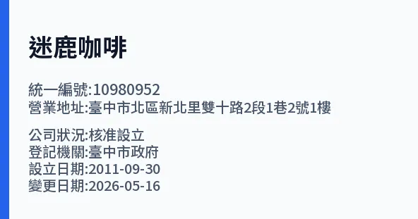 迷鹿咖啡的照片-統編 10980952(臺中市) 公司登記資料與營業項目詳細圖表