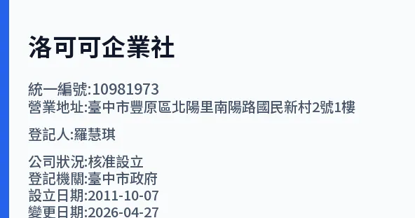 洛可可企業社的照片-統編 10981973(臺中市) 公司登記資料與營業項目詳細圖表