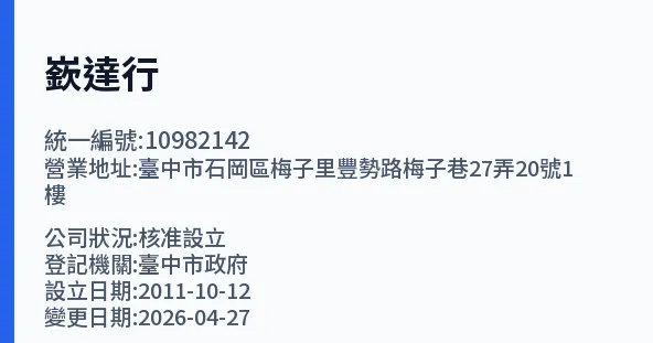 嶔達行的照片-統編 10982142(臺中市) 公司登記資料與營業項目詳細圖表