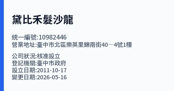 黛比禾髮沙龍的照片-統編 10982446(臺中市) 公司登記資料與營業項目詳細圖表