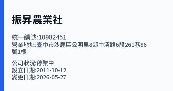 振昇農業社的照片-統編 10982451(臺中市) 公司登記資料與營業項目詳細圖表