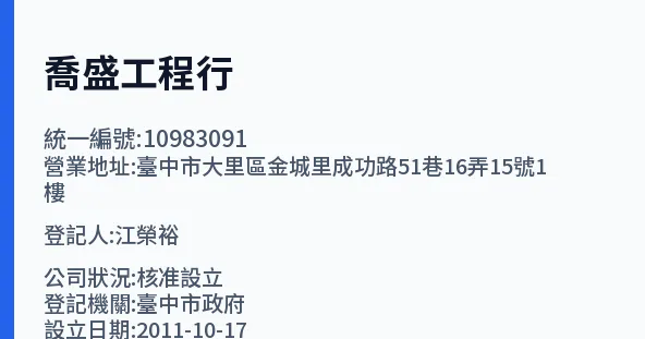 喬盛工程行的照片-統編 10983091(臺中市) 公司登記資料與營業項目詳細圖表