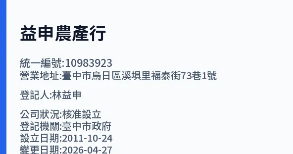 益申農產行的照片-統編 10983923(臺中市) 公司登記資料與營業項目詳細圖表
