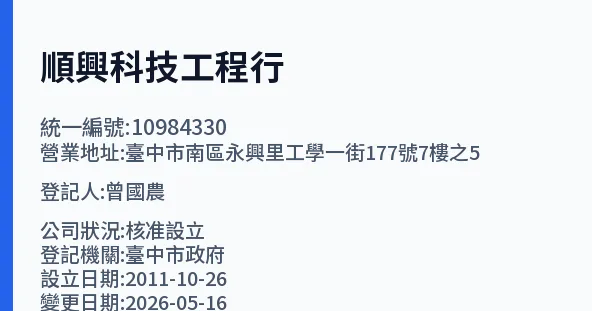 順興科技工程行的照片-統編 10984330(臺中市) 公司登記資料與營業項目詳細圖表