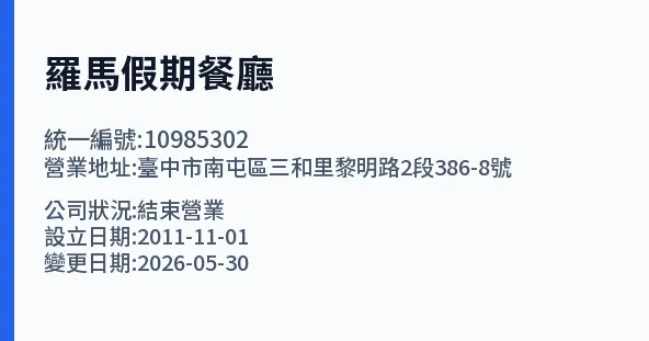 羅馬假期餐廳的照片-統編 10985302(臺中市) 公司登記資料與營業項目詳細圖表