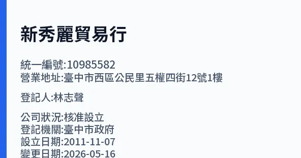 新秀麗貿易行的照片-統編 10985582(臺中市) 公司登記資料與營業項目詳細圖表