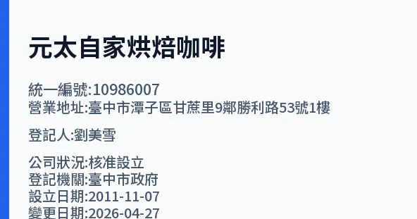 元太自家烘焙咖啡的照片-統編 10986007(臺中市) 公司登記資料與營業項目詳細圖表