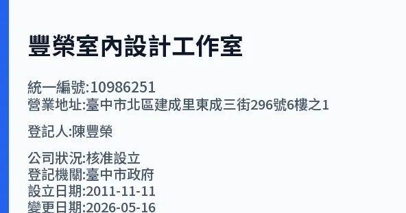 豐榮室內設計工作室的照片-統編 10986251(臺中市) 公司登記資料與營業項目詳細圖表