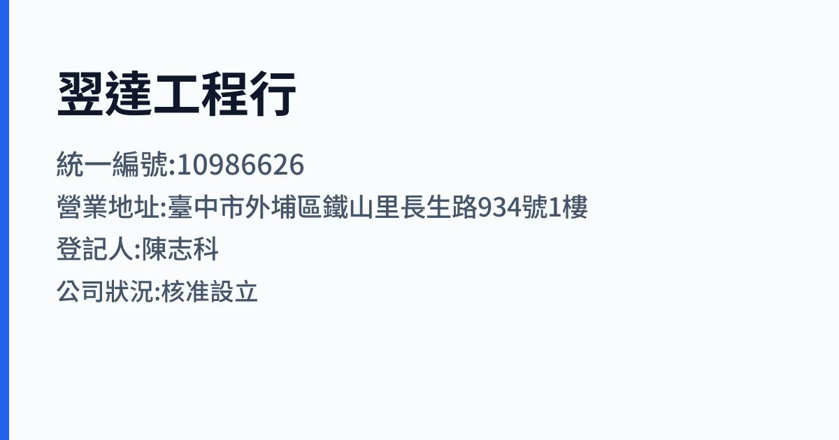 翌達工程行 - 統編 10986626(臺中市) 公司登記資料與營業項目詳細圖表