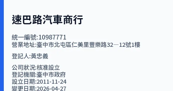 速巴路汽車商行的照片-統編 10987771(臺中市) 公司登記資料與營業項目詳細圖表