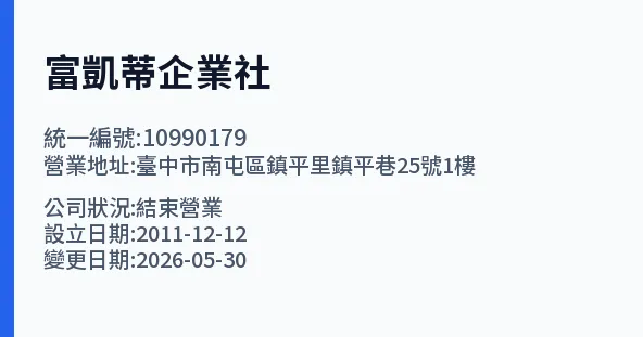 富凱蒂企業社的照片-統編 10990179(臺中市) 公司登記資料與營業項目詳細圖表