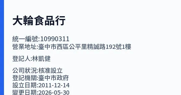 大輪食品行的照片-統編 10990311(臺中市) 公司登記資料與營業項目詳細圖表