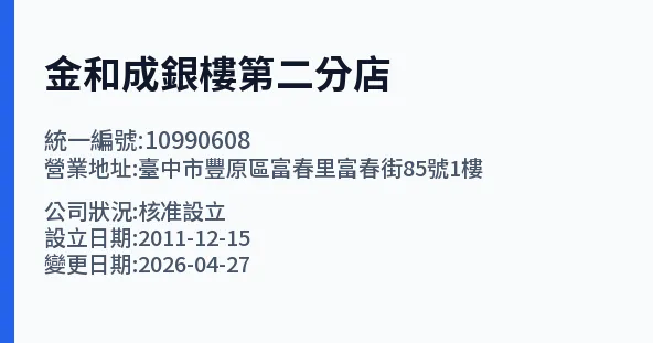 金和成銀樓第二分店的照片-統編 10990608(臺中市) 公司登記資料與營業項目詳細圖表