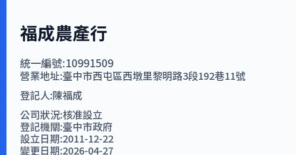福成農產行的照片-統編 10991509(臺中市) 公司登記資料與營業項目詳細圖表