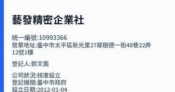 藝發精密企業社的照片-統編 10993366(臺中市) 公司登記資料與營業項目詳細圖表