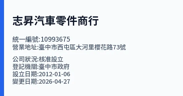 志昇汽車零件商行的照片-統編 10993675(臺中市) 公司登記資料與營業項目詳細圖表