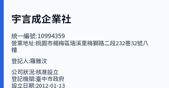 宇言成企業社的照片-統編 10994359(桃園市) 公司登記資料與營業項目詳細圖表