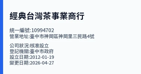 經典台灣茶事業商行的照片-統編 10994702(臺中市) 公司登記資料與營業項目詳細圖表