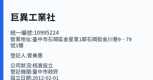 巨異工業社的照片-統編 10995224(臺中市) 公司登記資料與營業項目詳細圖表