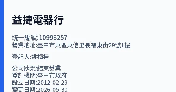 益捷電器行的照片-統編 10998257(臺中市) 公司登記資料與營業項目詳細圖表